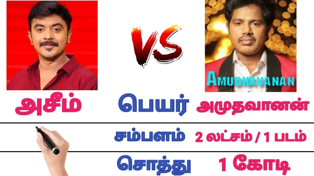 அசீம் 🆚 அமுதவாணன் Azeem Vs amuthavanan Bigg Boss season 6 Tamil winner ...