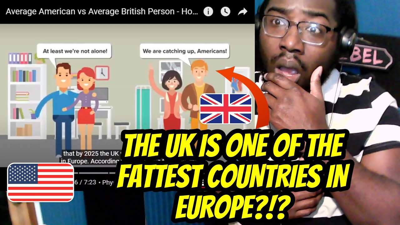 American Guy Reacts: Average American vs Average British Person!! *UK ...