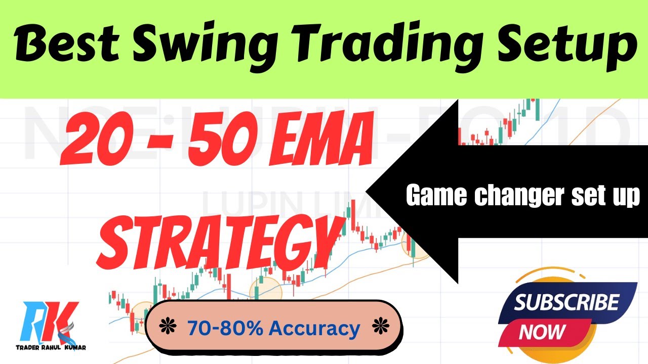 20 & 50 Ema Strategy | Swing Trading Strategy | Game Changer Setup ...