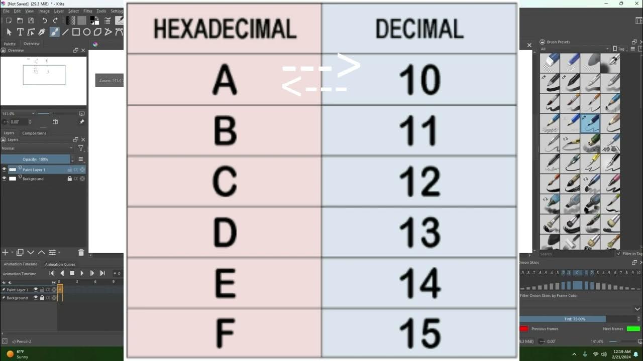 Let's learn how to translate hexadecimal numbers to decimal. - YouTube