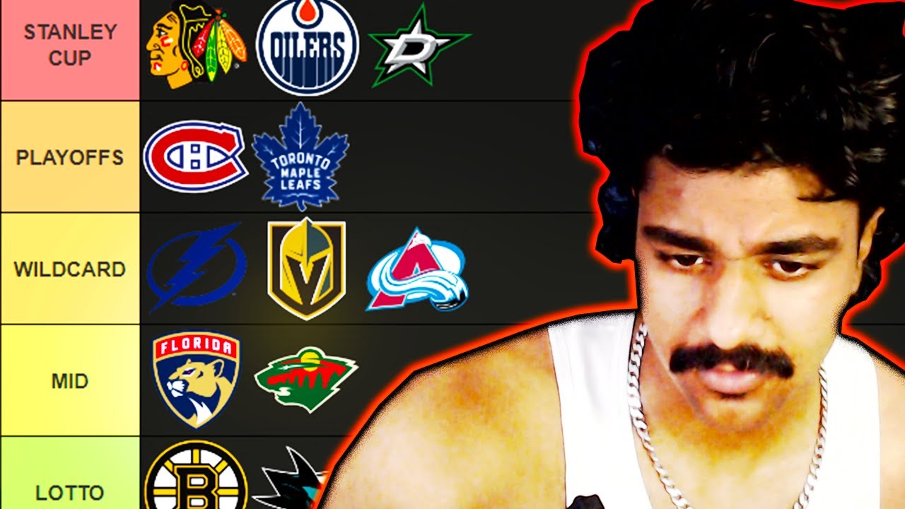 RANKING ALL 32 NHL TEAMS STANDINGS 2026 SEASON! - YouTube