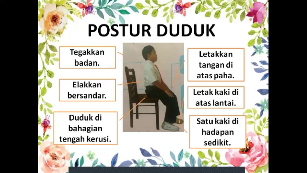 PdPR: Postur Bernyanyi- Pendidikan Muzik Tahun 2 - YouTube
