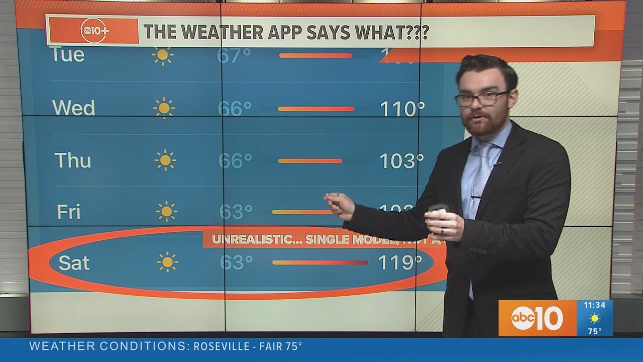 Meteorologist Brenden Mincheff Demo Reel | Sept 2024 - YouTube