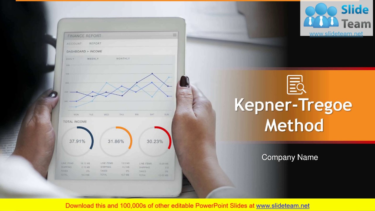 Kepner Tregoe Method PowerPoint Presentation Slides - YouTube