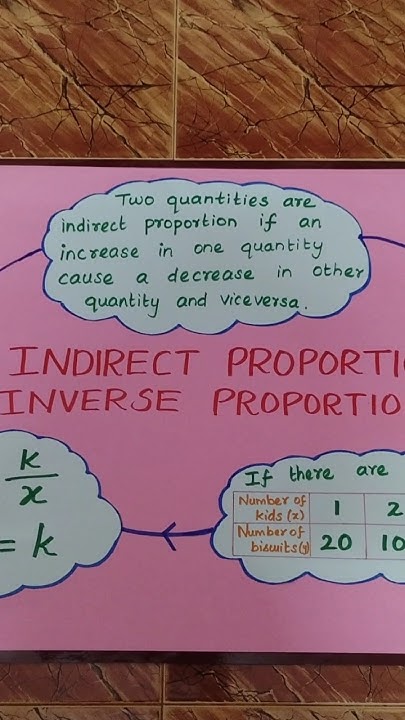 Indirect variation chart/ inverse variation chart - YouTube