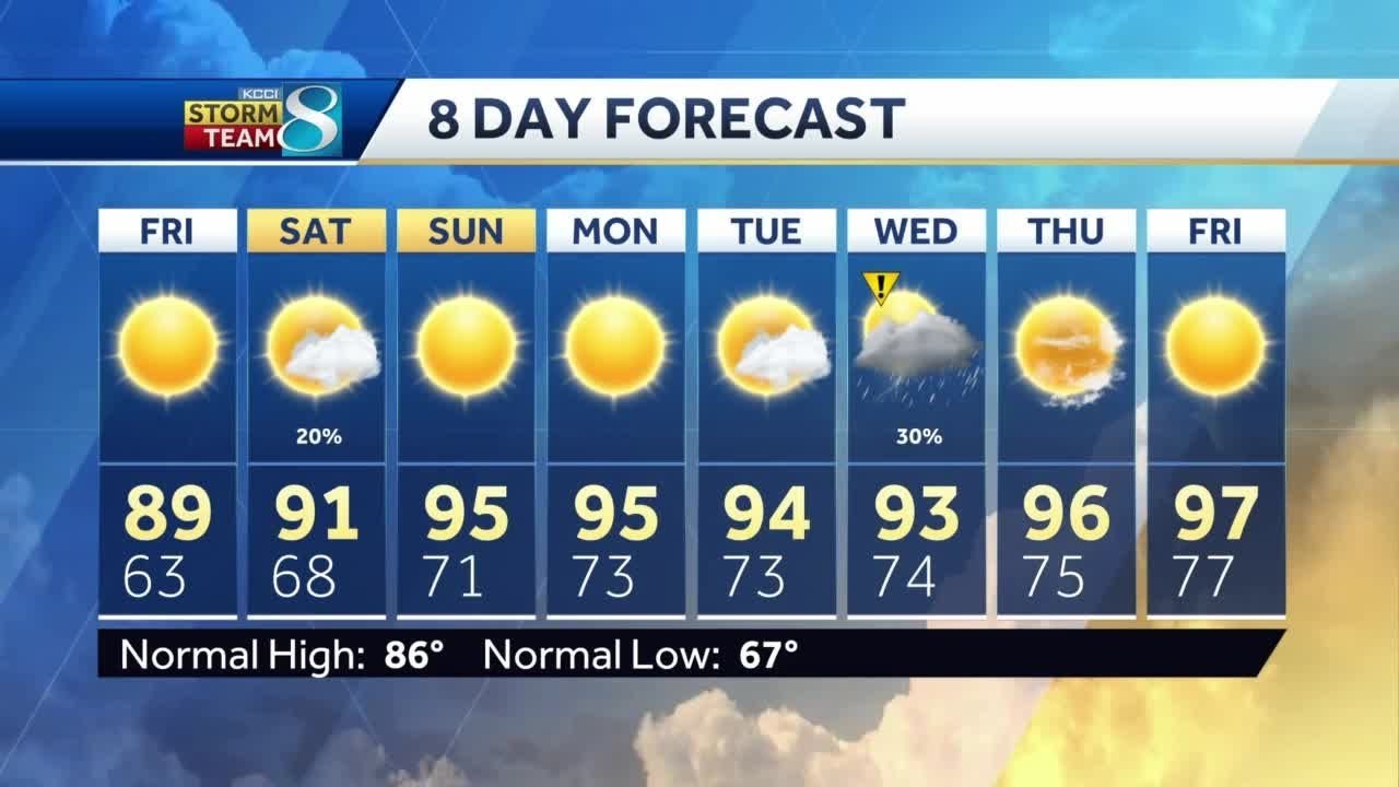 Long term heat wave to come this weekend - YouTube