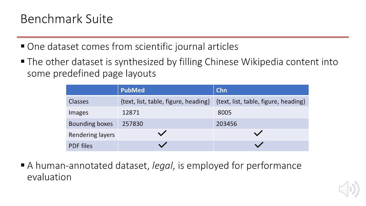 Cross-Domain Document Object Detection: Benchmark Suite and Method ...