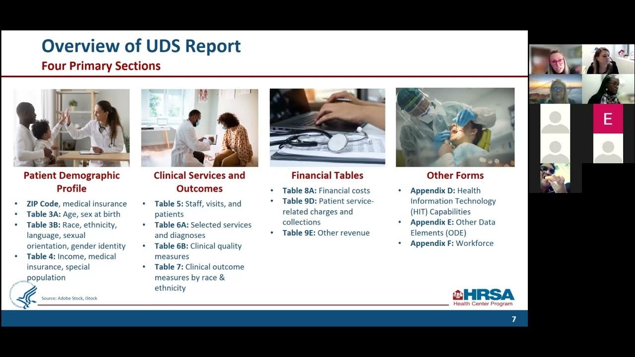 2021 UDS Training part 1 - YouTube