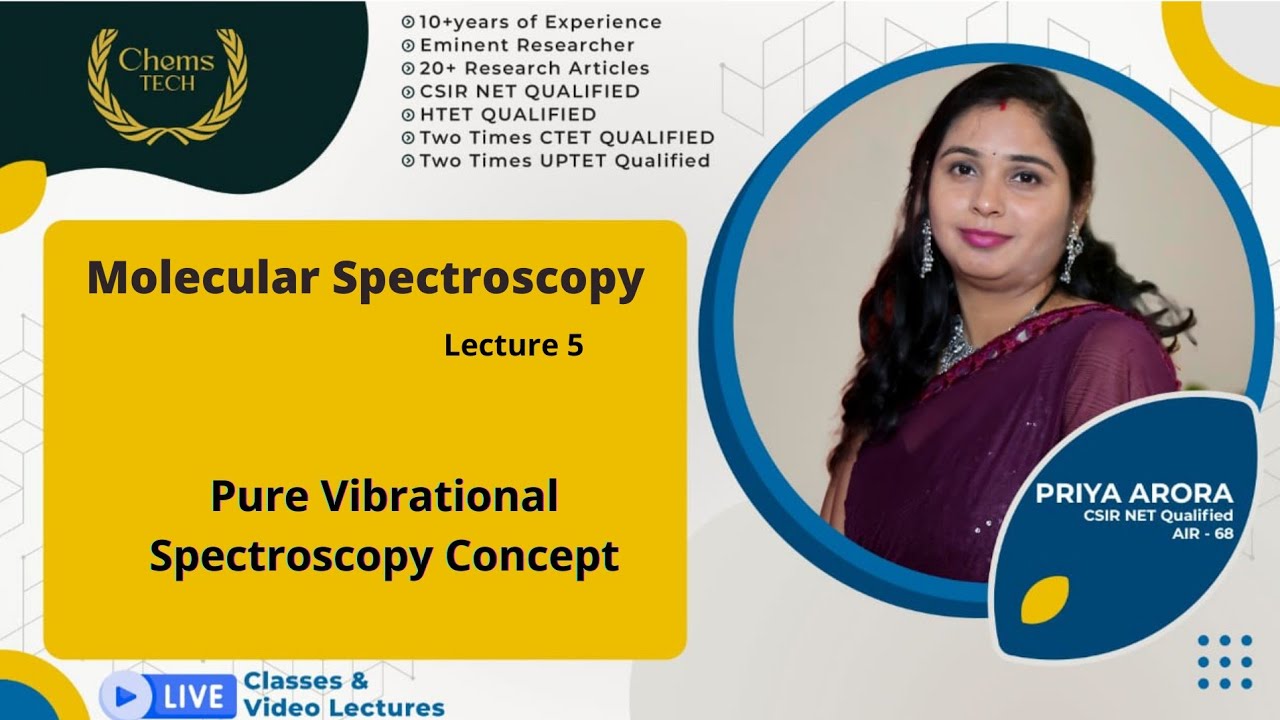 Molecular Spectroscopy|Lecture5|B.Sc 3rd yr 5th sem|Pure Vibrational ...