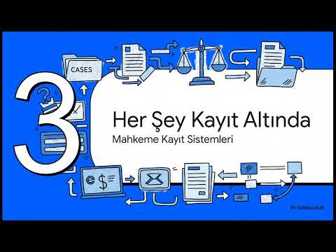 Kalem Mevzuatı 2025-2026 Final SorularıEğitim Videoları