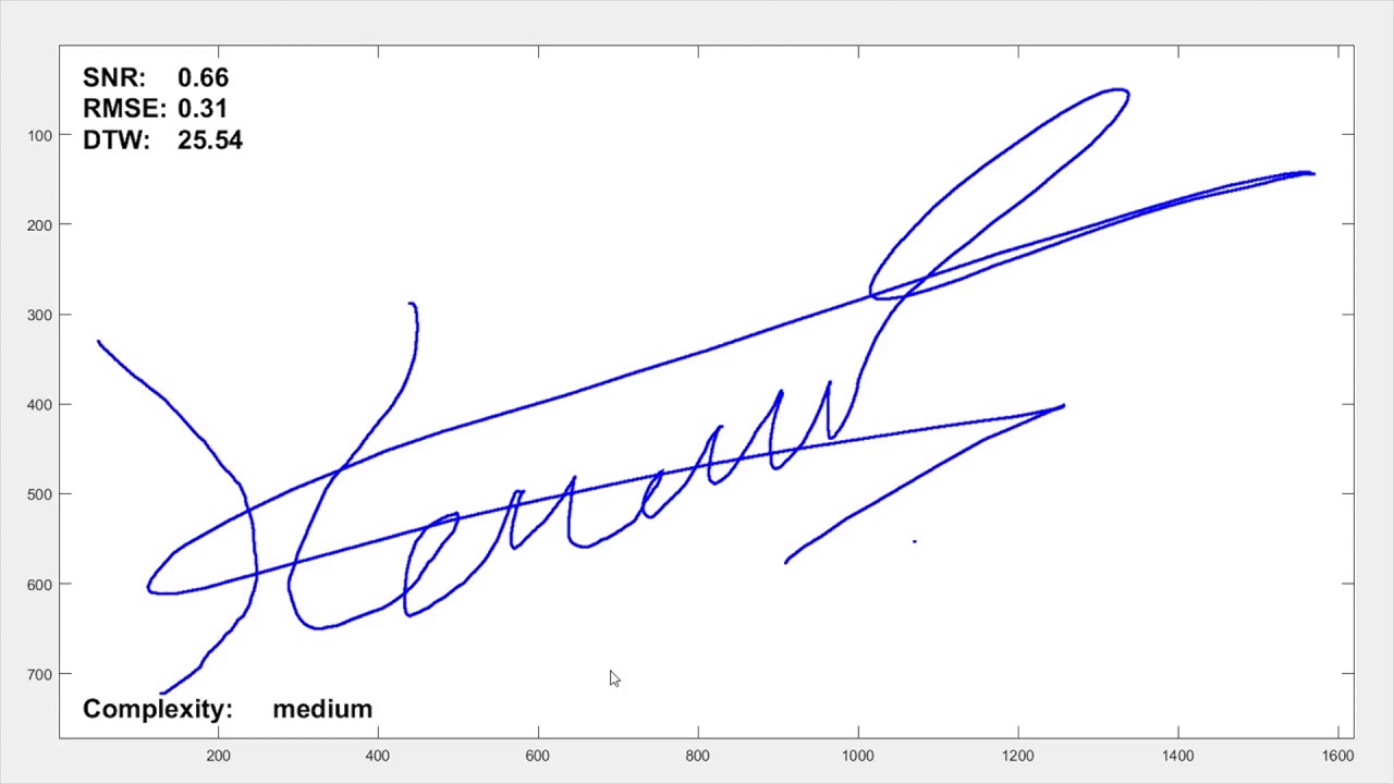 Writing Order Recovery in complex and long static handwriting - YouTube