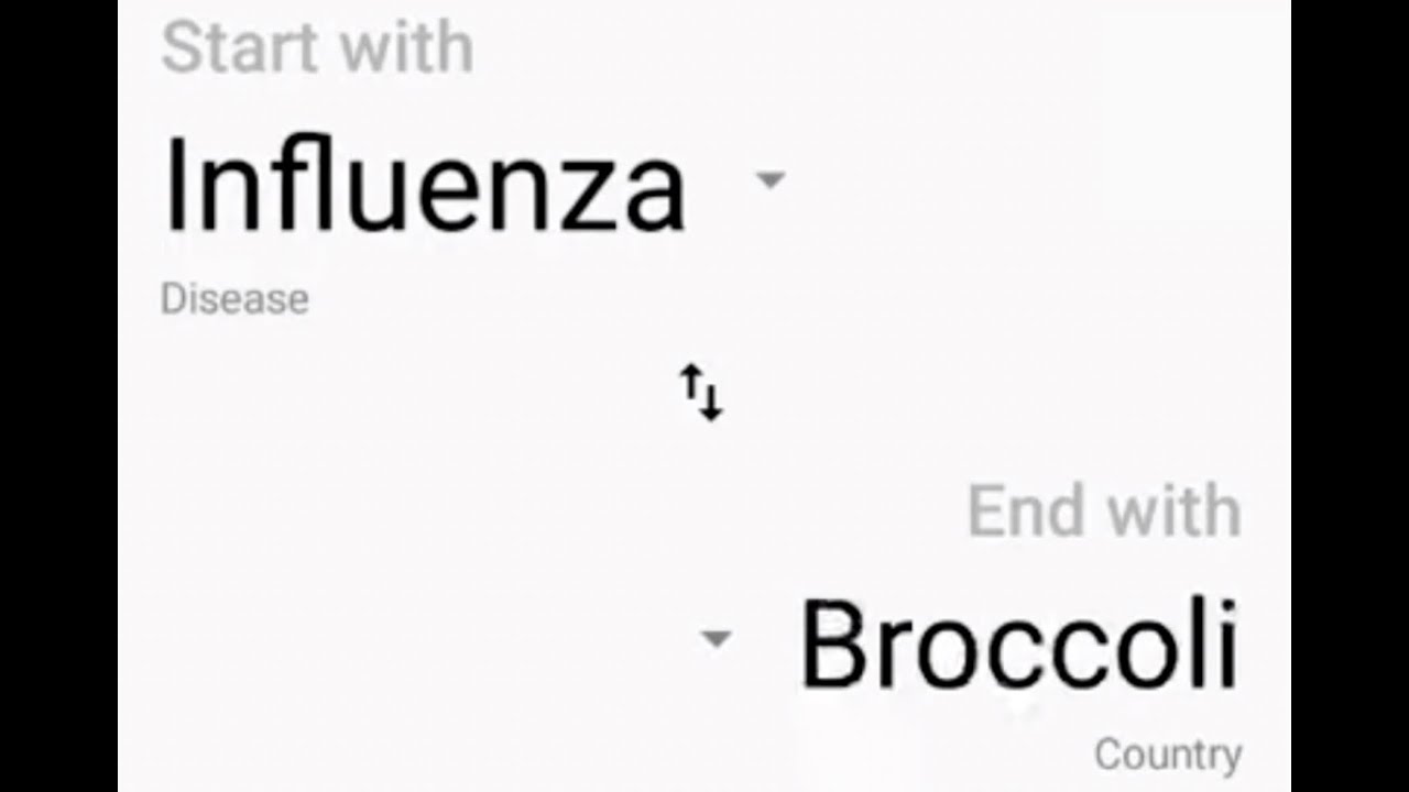 The Wiki Game Speedrun in 12 seconds - YouTube