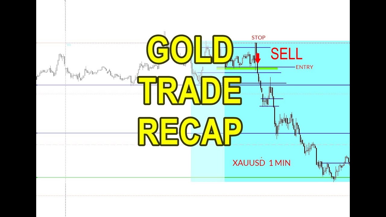 Gold Day Trading Strategy | GOLD TRADE RECAP ASIAN SESSION - YouTube