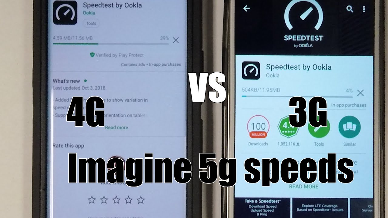 4G vs 3G Mobile Data Speeds as we prepare for 5G! - YouTube