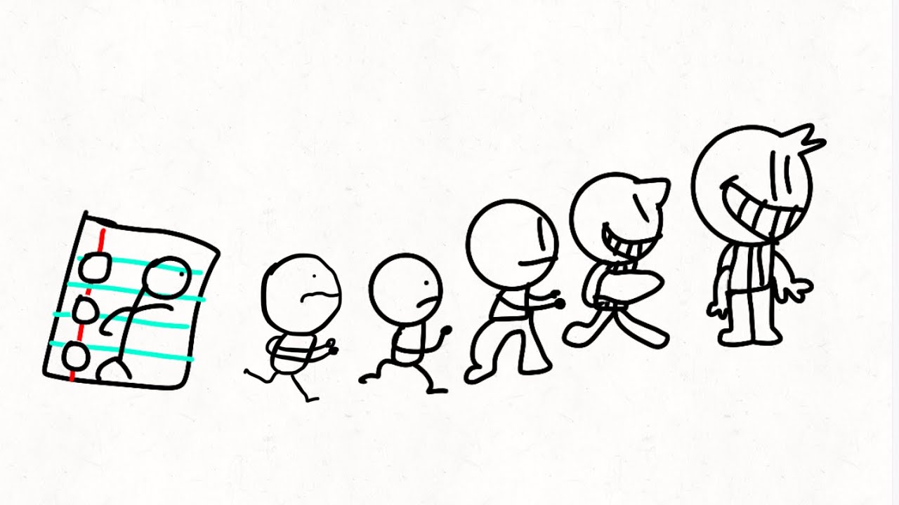 How My Animation Has Changed Overtime. - YouTube