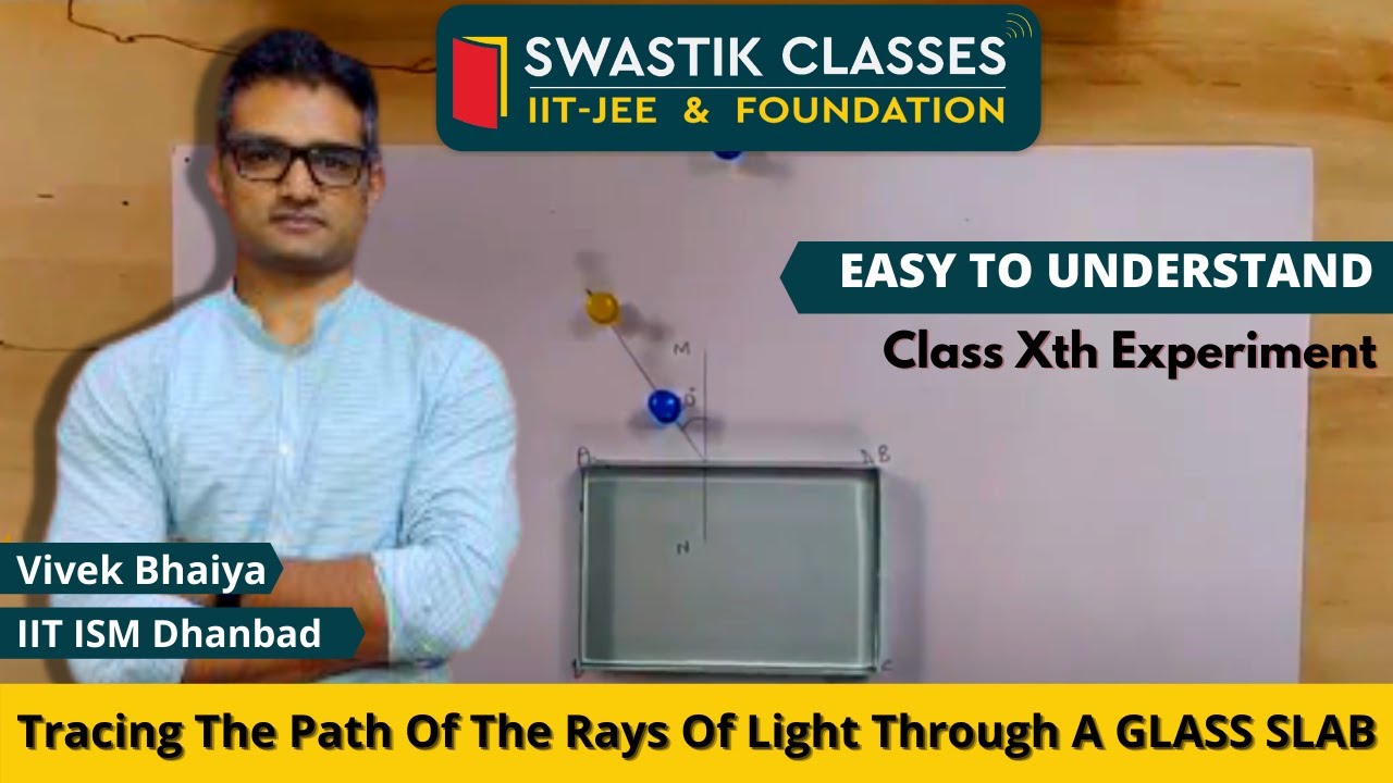 Class Xth GLASS SLAB Experiment | Refractive Index | Lateral ...