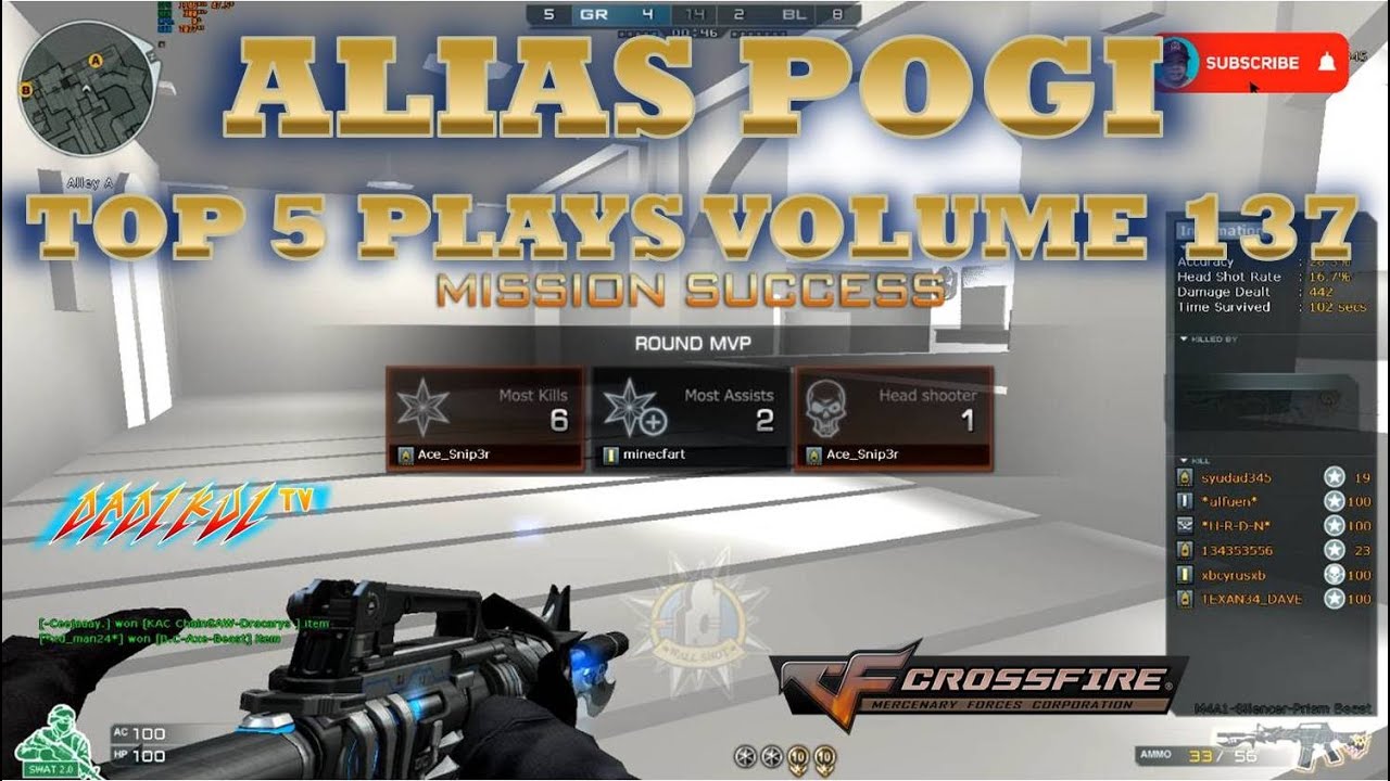 Alias Pogi Top 5 Plays Volume 137! CrossFire Ph! - YouTube