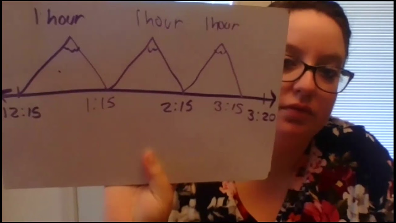 Elapsed Time - Mountains and Hills - YouTube