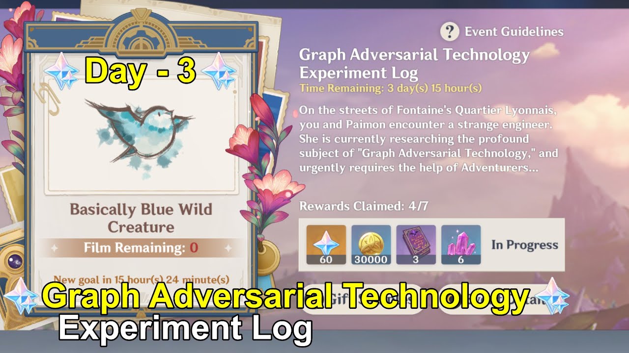 Basically Blue Wild Creature | "Graph Adversarial Technology Experiment ...