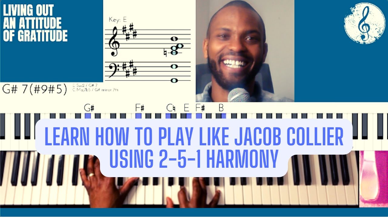 Learn How To Play Jazz Chords Like Jacob Collier - "Carolina In My Mind ...