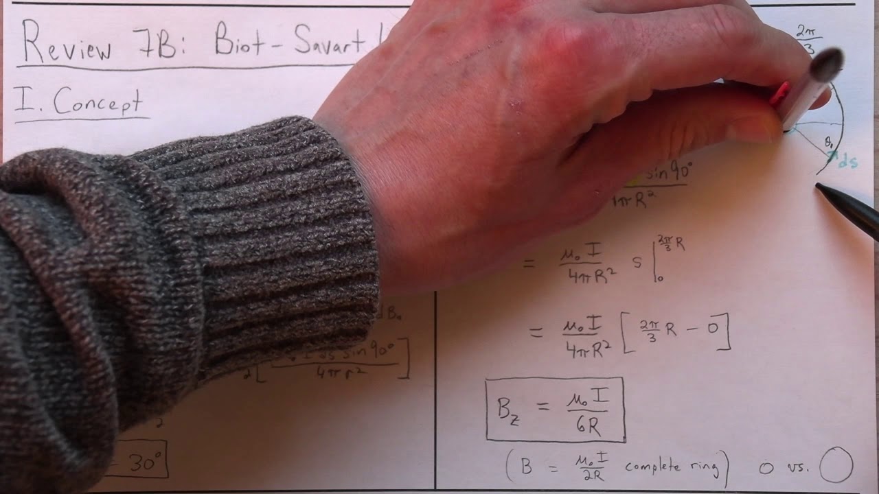 Andrew Tupaj: AP Electricity and Magnetism, Review 7B, Biot-Savart Law ...