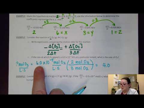 AP Chem U5: Relative Reaction Rates and Introduction to Orders - YouTube