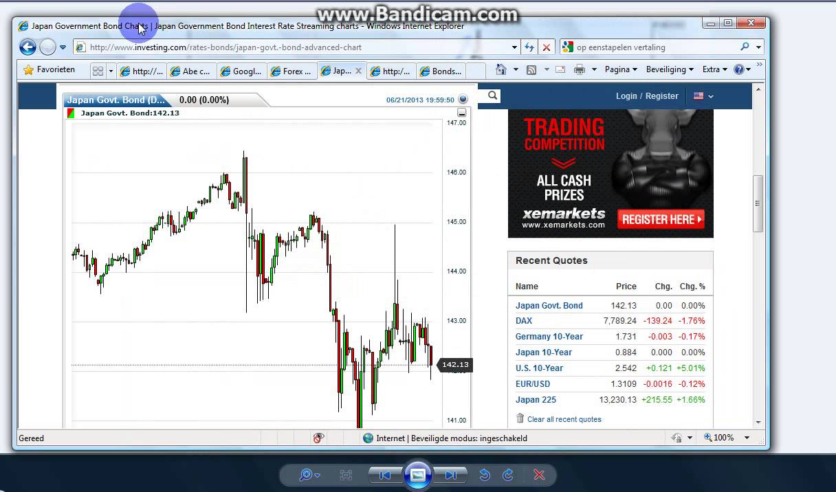 Why Timewave Zero was correct - part 1 - YouTube
