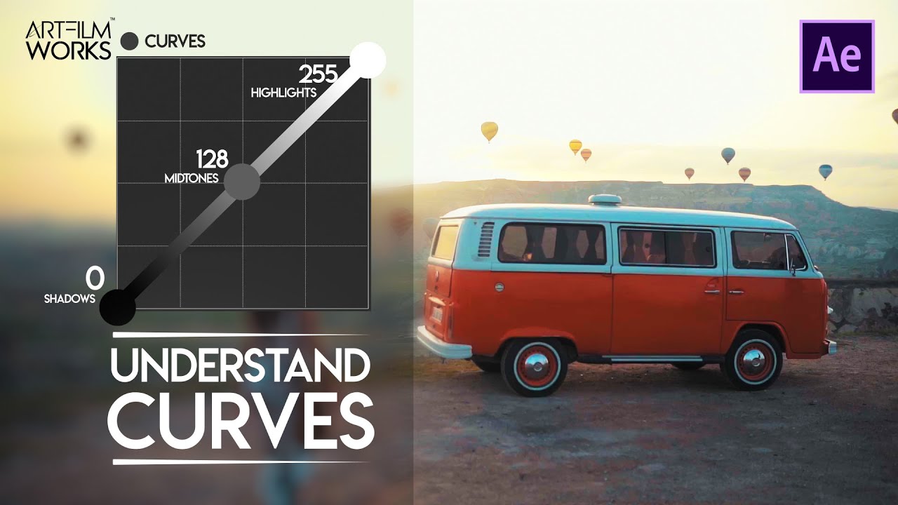 Understand Curves - After Effects Hindi tutorial - YouTube