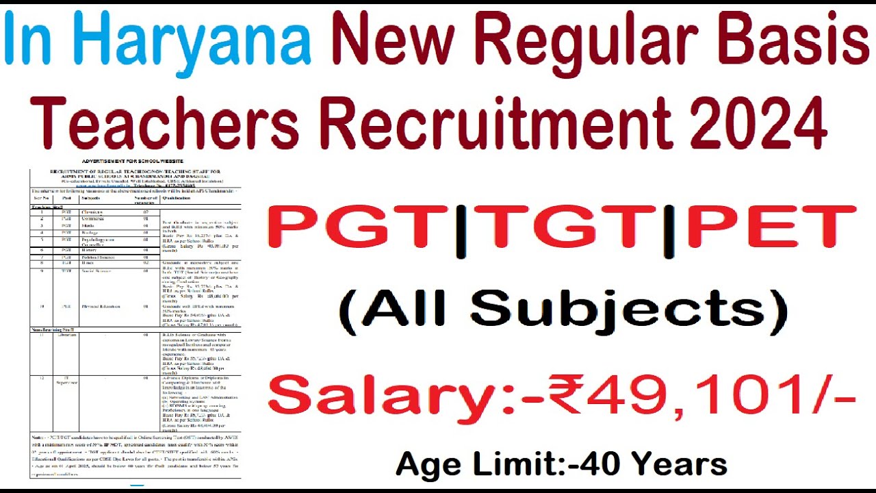 AGE 40 | SALARY 49,101 | IN HARYANA | NEW PGT, TGT, & PET TEACHERS ...