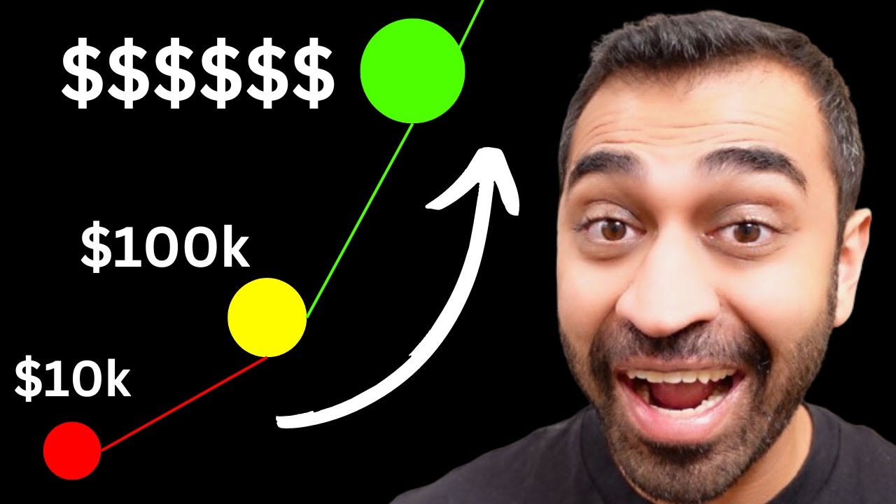 Why 100K is ACTUALLY ⅓ of the way to a MILLION - YouTube