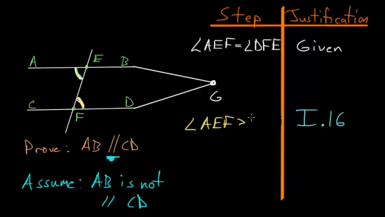 Euclid's Elements Book 1: Proposition 27, Parallel Lines 1 - YouTube