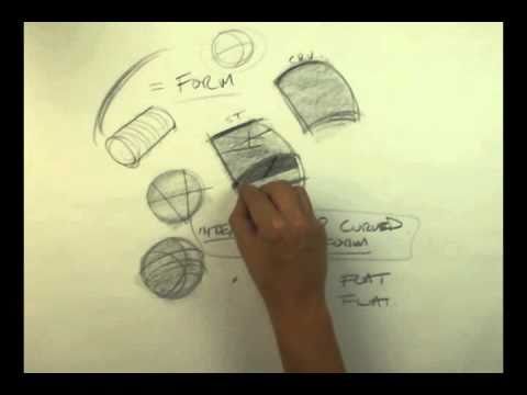 How to Fill Shape With Form - YouTube