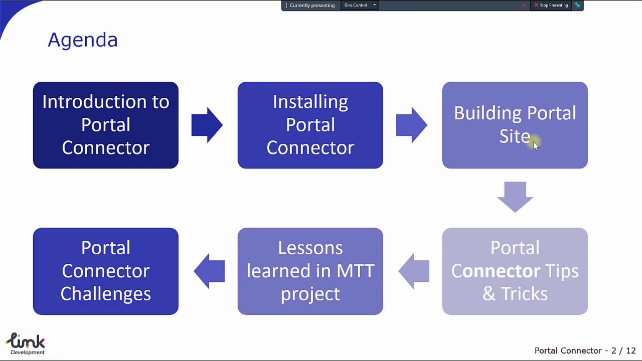 Sitefinity - The Portal Connector - Training - YouTube