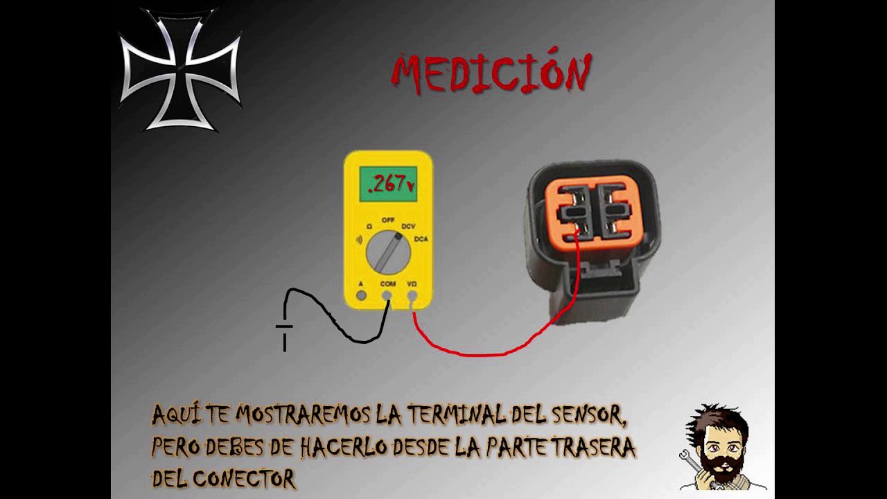 TUTORIAL FÁCIL REVISIÓN SENSOR DE OXÍGENO (O2) ATOS - YouTube