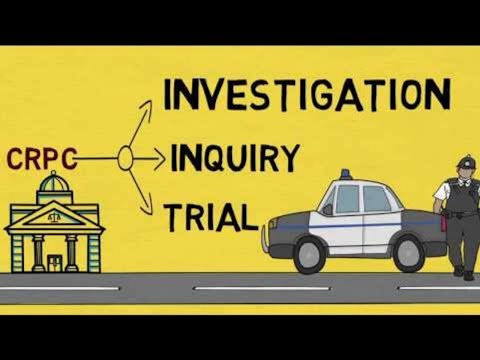 Difference Between Investigation And Inquiry. _Part 5th - YouTube