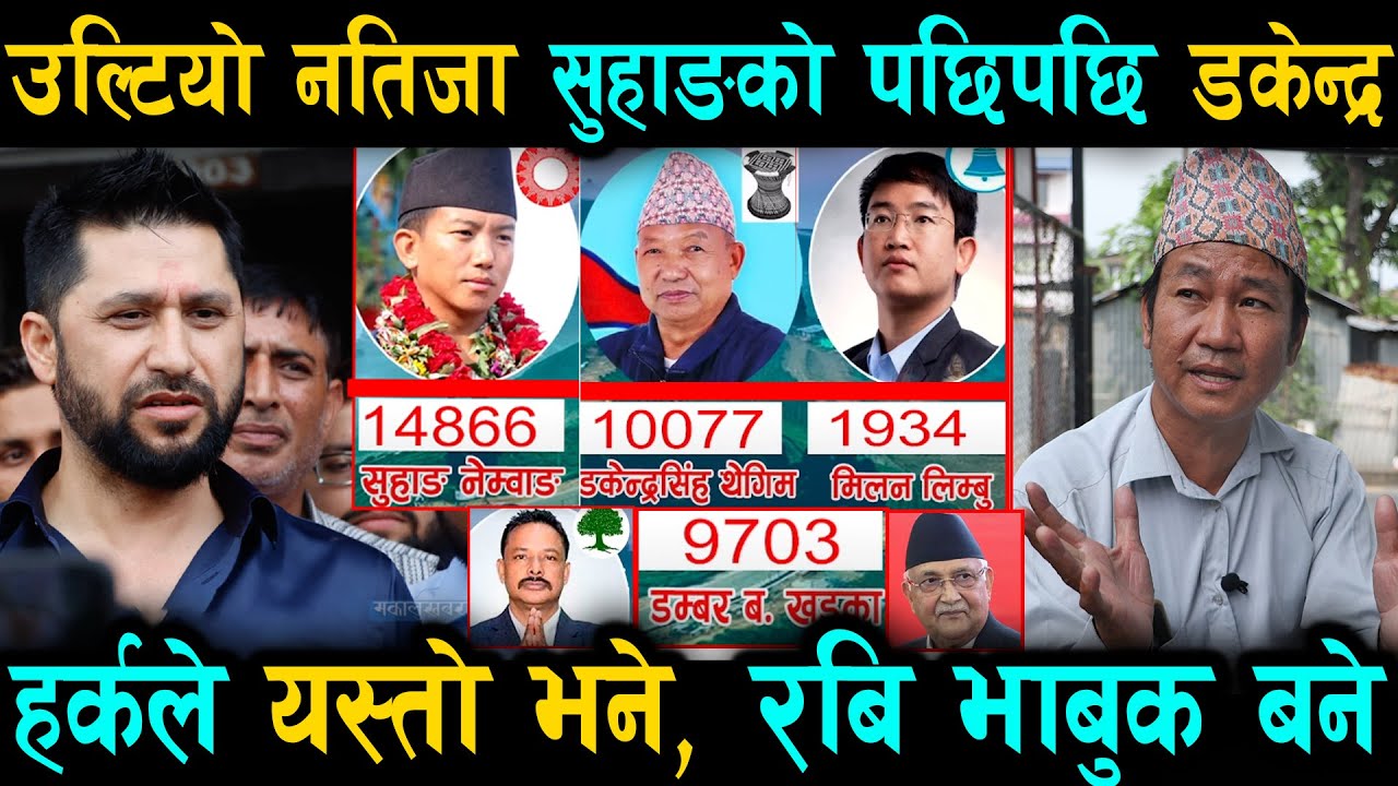 आयो नसोचेको नतिजा.. सुहाङको पछिपछि डकेन्द्र: हर्कले खुसि हुदै यस्तो भने ...