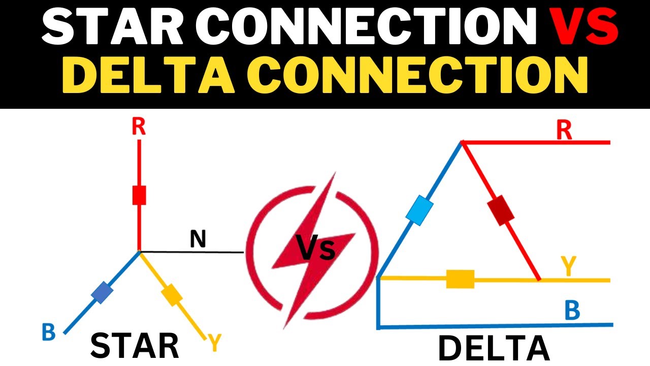 Star Connection Aur Delta Connection Mai Kya Antar Hai // Difference ...