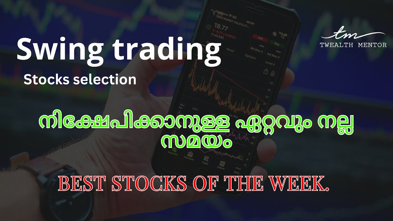momentum stocks !! Identifying Stocks with Massive Upside Potential # ...