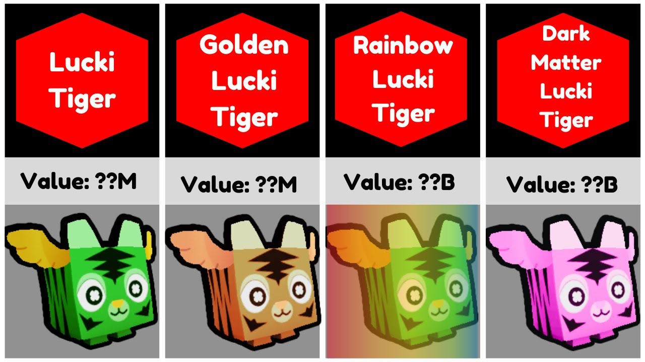 Lucki Tiger Value Pet Simulator X - YouTube