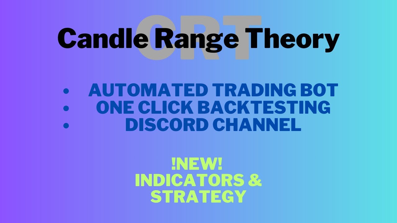 CRT - Candle Range Theory | NEW Indicators & Strategy on TradingView ...