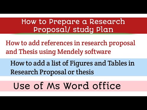 How to prepare a Research Proposal | how to add references list of ...