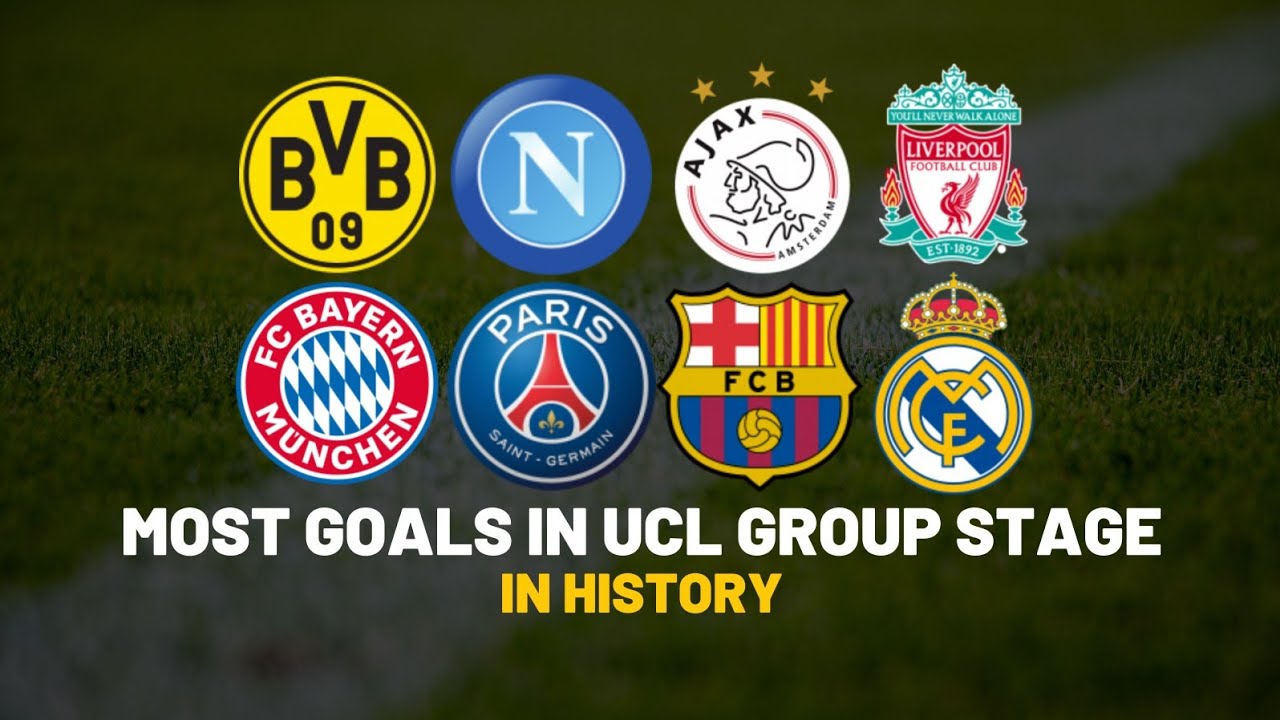 Most Goals in UCL Group Stage In History - YouTube