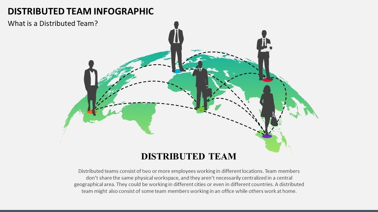 Distributed Team Infographic Animated Presentation - YouTube