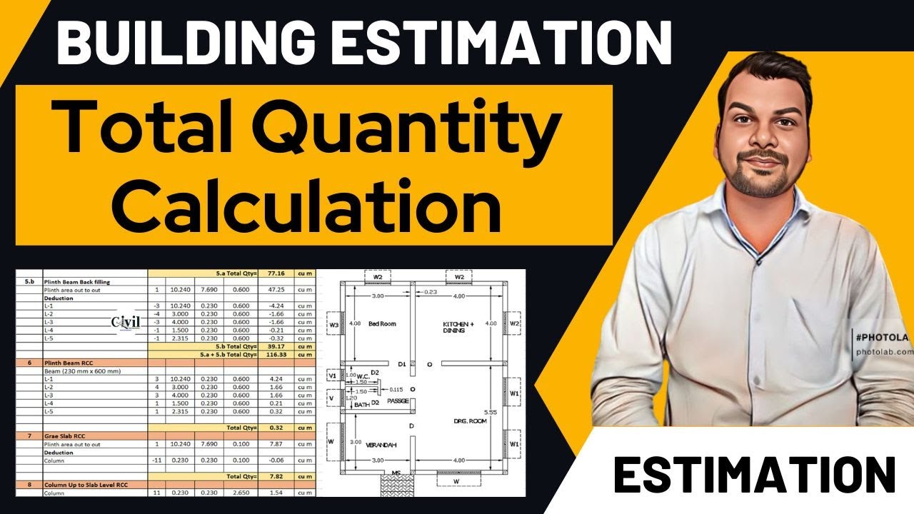 Building Estimation | Building Estimate | Estimation & Costing | Long ...