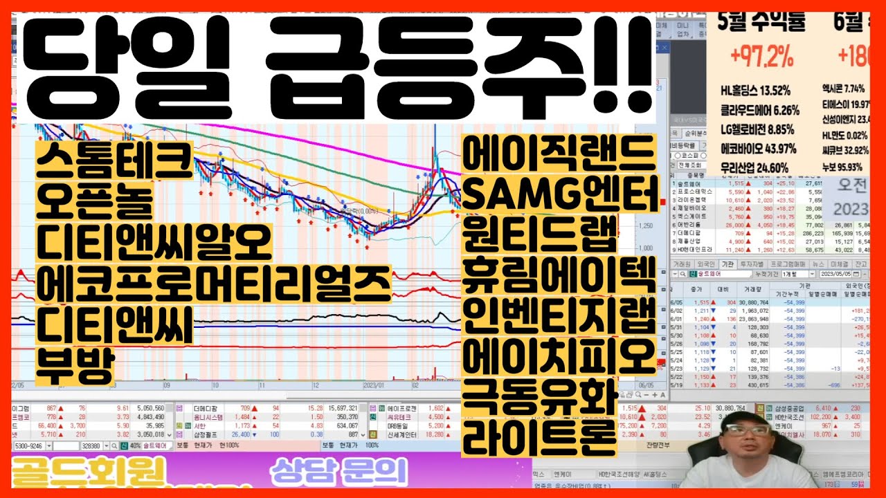 급등주 분석feat스톰테크오픈놀디티앤씨알오에코프로머티리얼즈디티앤씨부방에이직랜드samg엔터원티드랩휴림에이텍