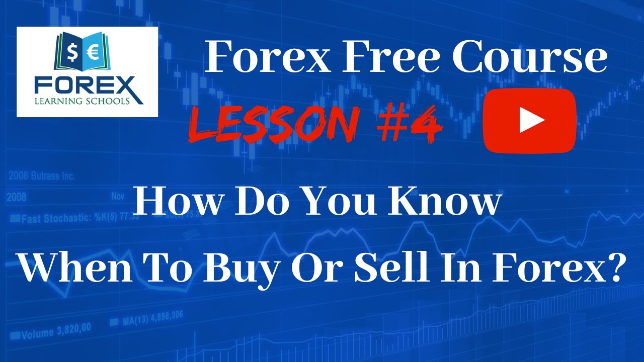 How To Know When To Buy Or Sell In Forex? Lesson #4 | Forex Beginner Course | Forex Learning ...