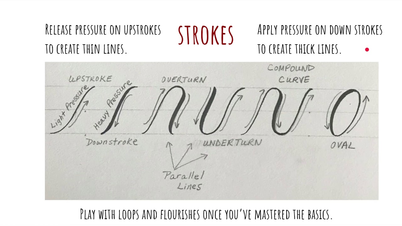 Brush Lettering 101 - YouTube