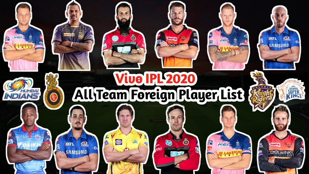 Vivo IPL 2020 All Team Foreign Player List - YouTube