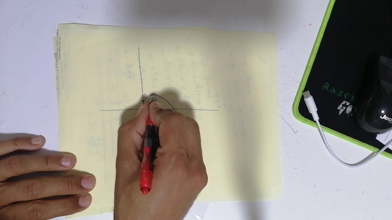 Tracer la fct réciproque - YouTube