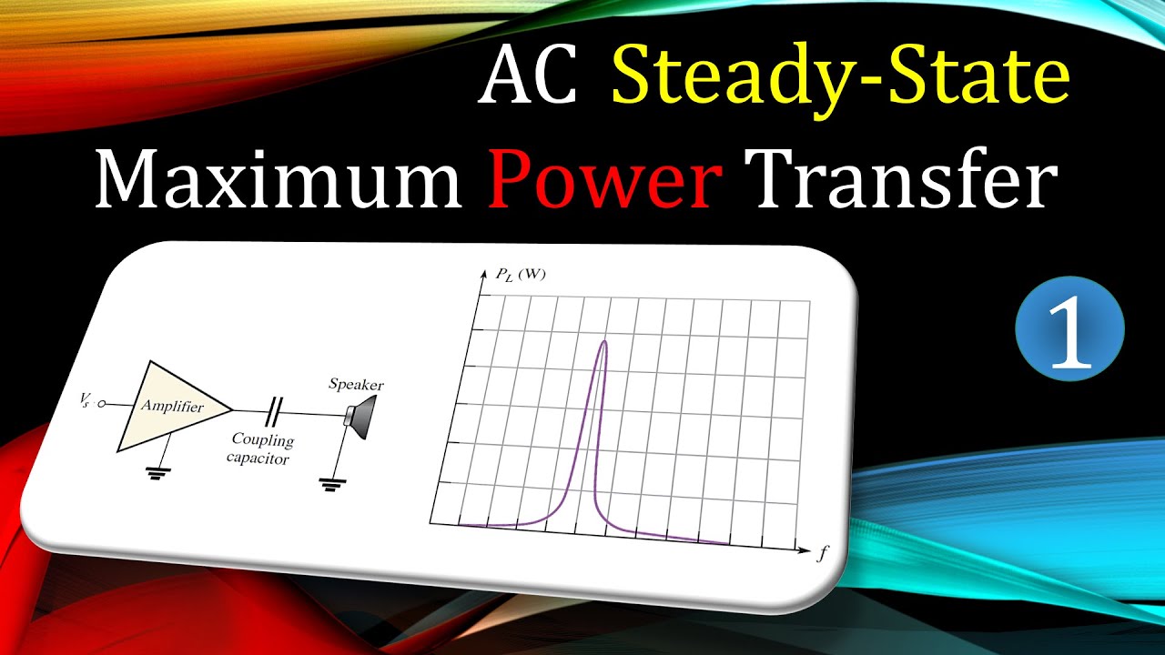 Maximum Power Transfer in a Transformer Circuit | AC Steady-State Power ...